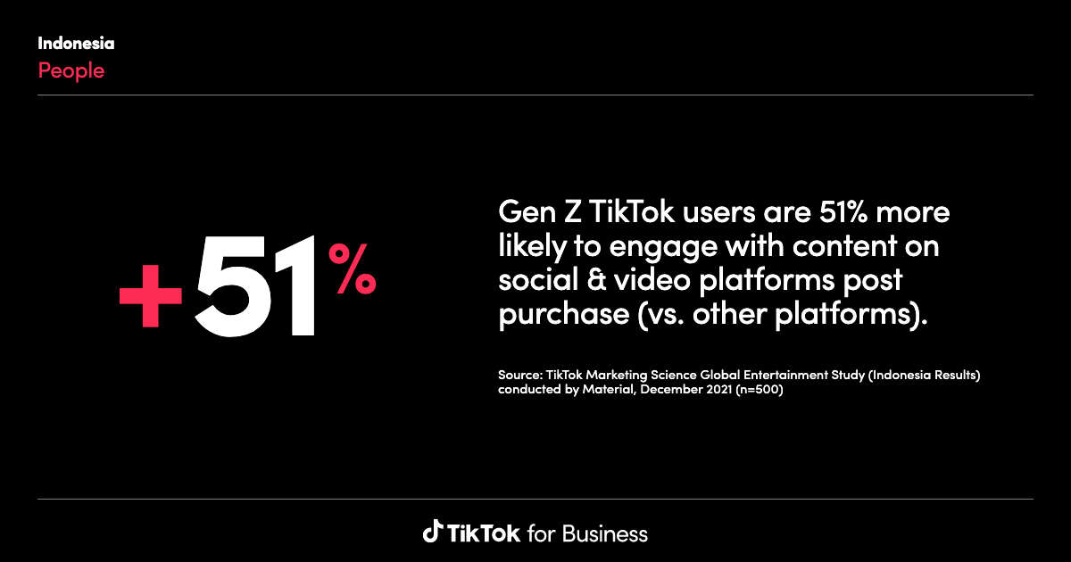 TikTok Insights: Research Tool | Learning and Resources
