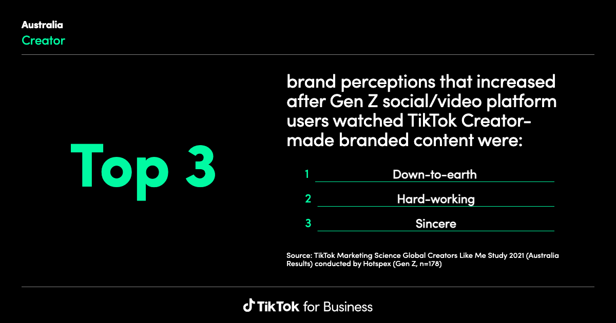 TikTok Insights: Research Tool | Learning and Resources