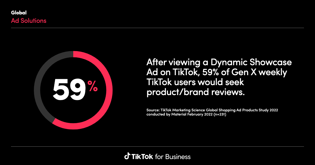 TikTok Insights: Research Tool | Learning and Resources