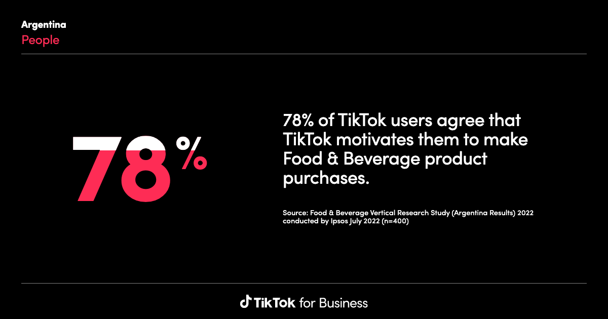 TikTok Insights: Research Tool | Learning and Resources