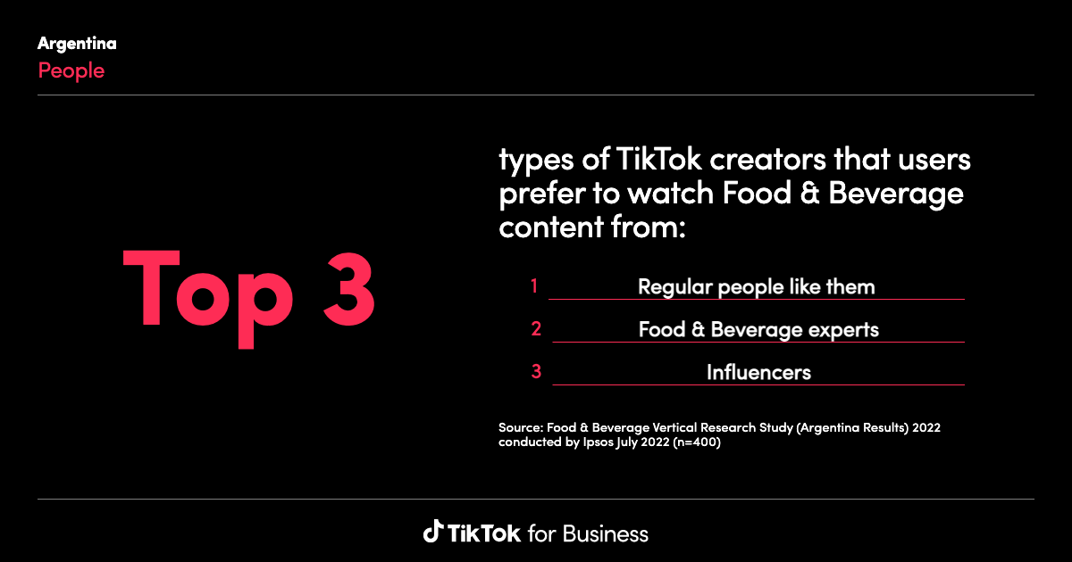 TikTok Insights: Research Tool | Learning and Resources