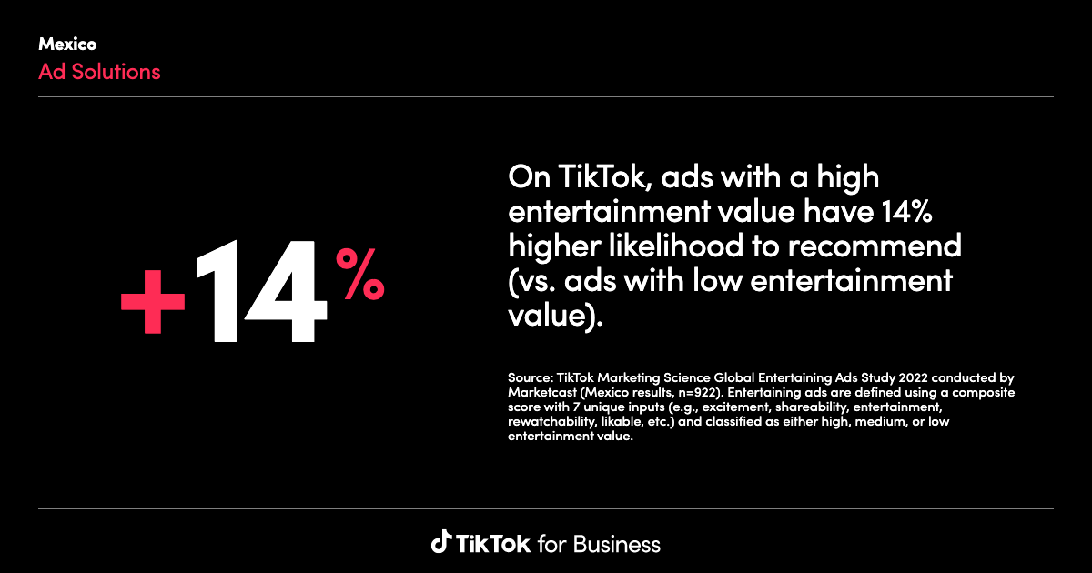 TikTok Insights: Research Tool | Learning and Resources