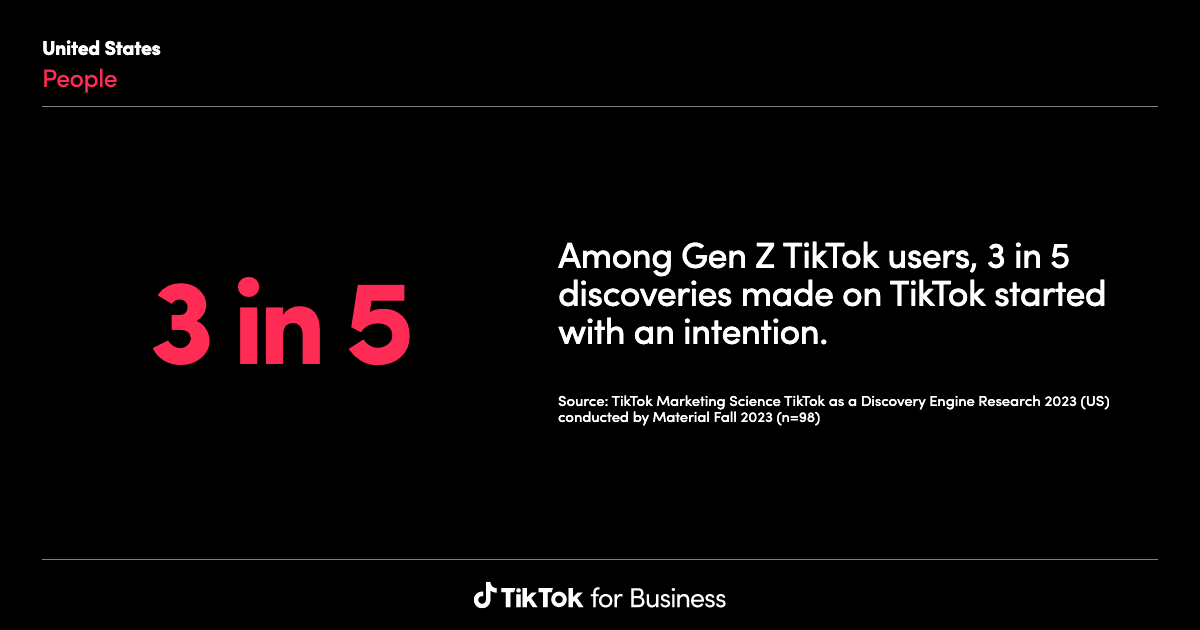 TikTok Insights: Research Tool | Learning and Resources