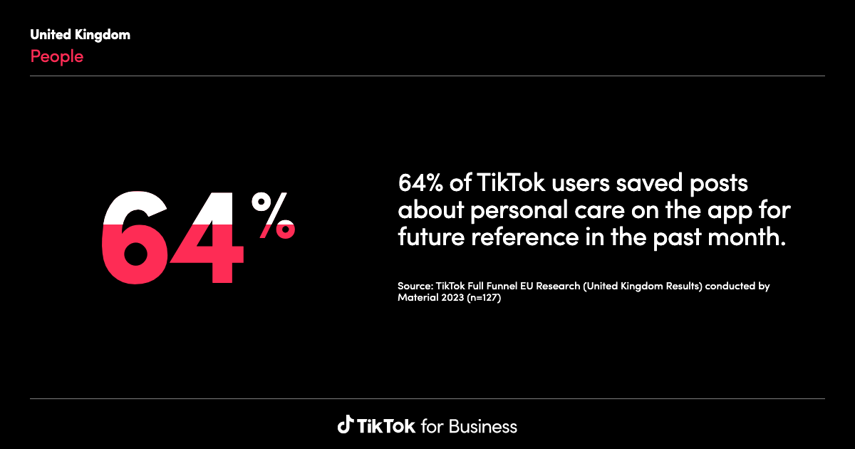 TikTok Insights: Research Tool | Learning and Resources