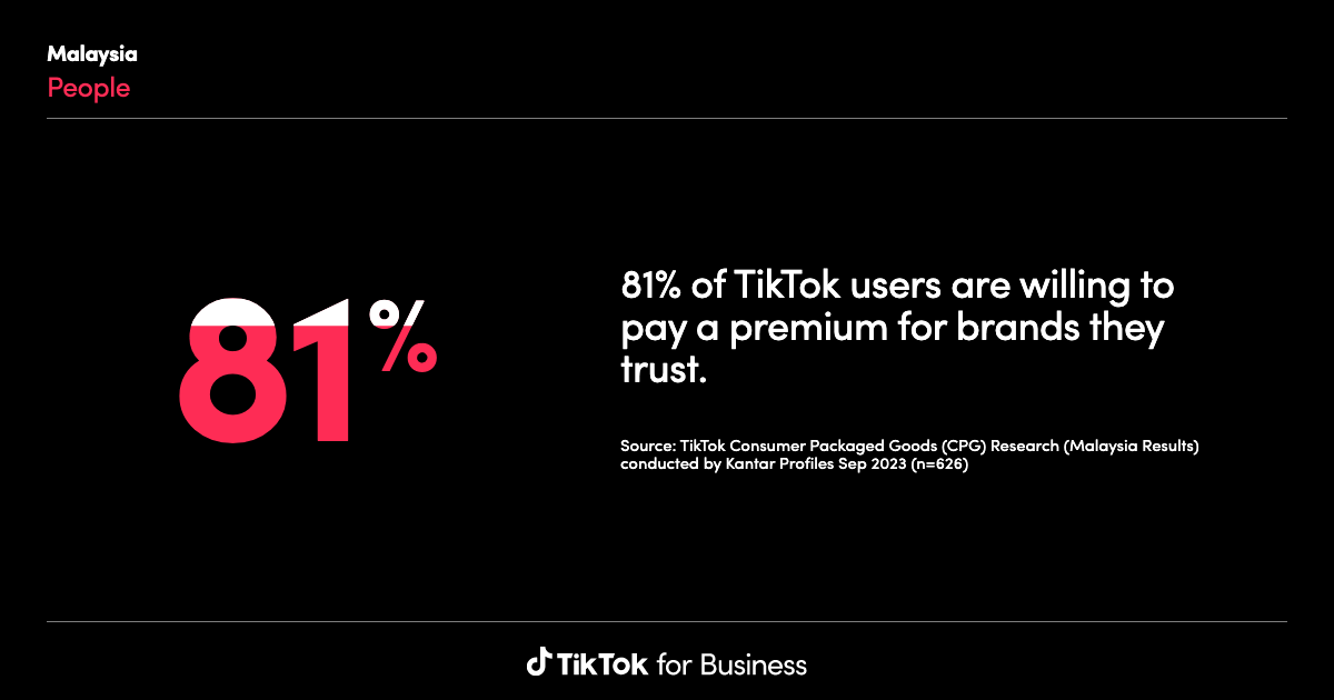 TikTok Insights: Research Tool | Learning and Resources