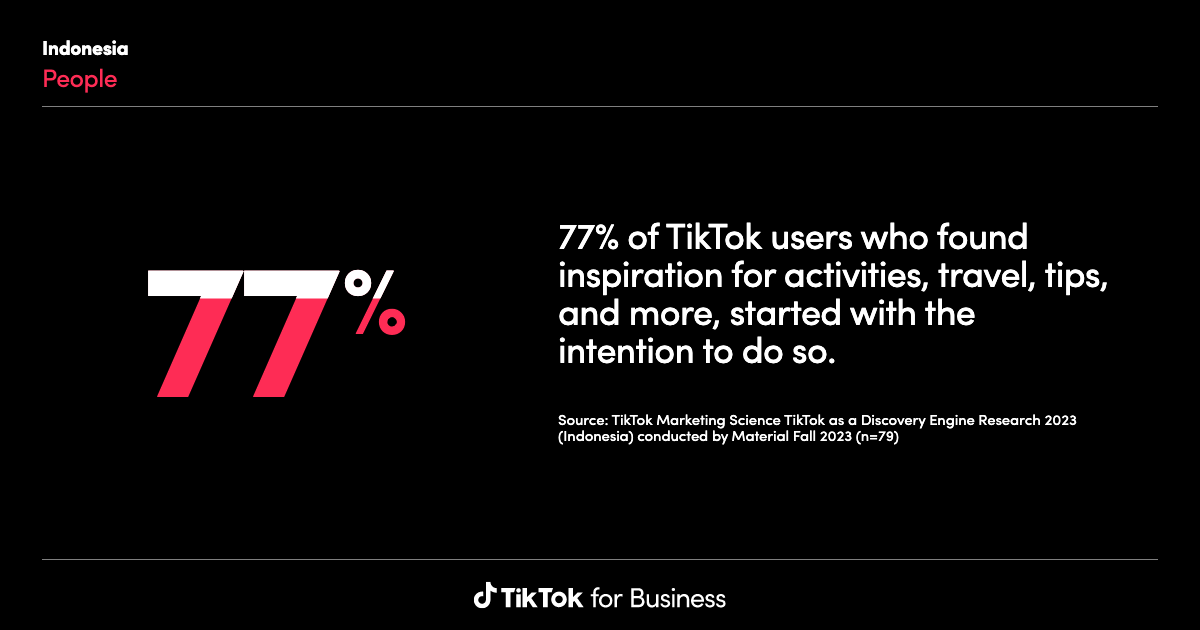 TikTok Insights: Research Tool | Learning and Resources
