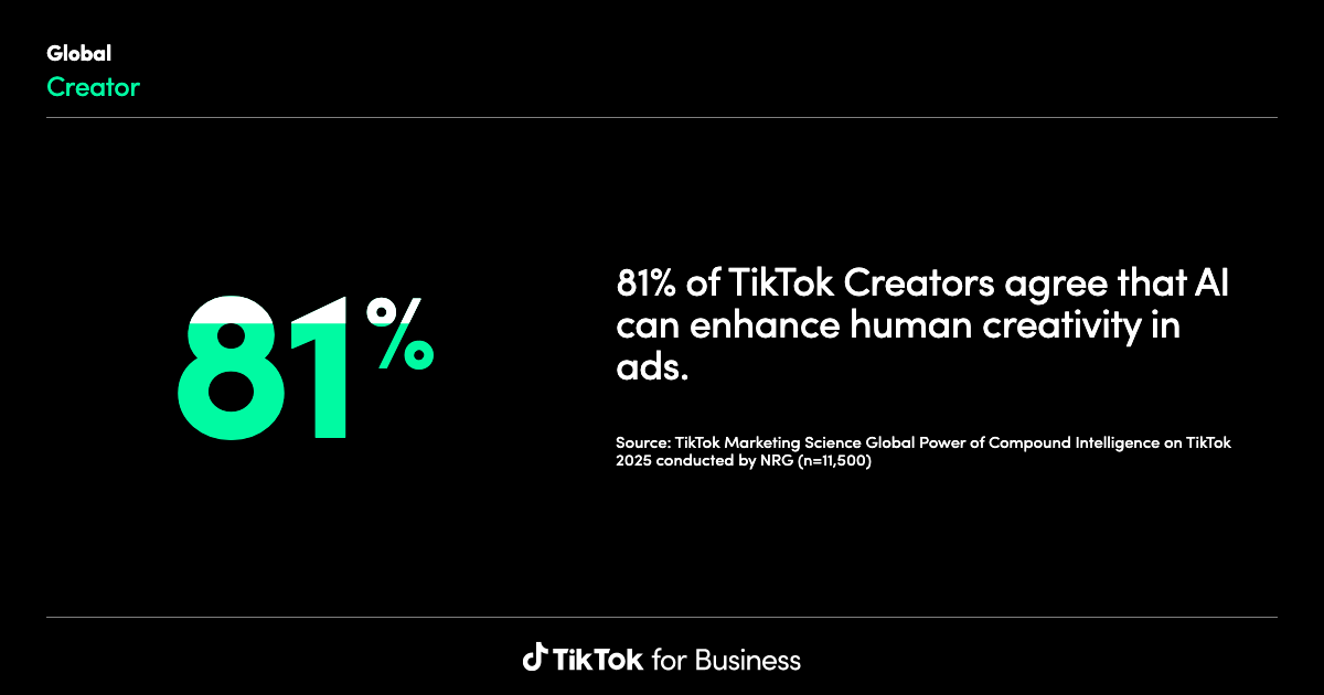 TikTok Insights: Research Tool | Learning and Resources