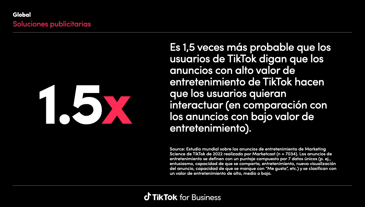 TikTok Insights: herramienta de búsqueda | Aprendizaje y recursos