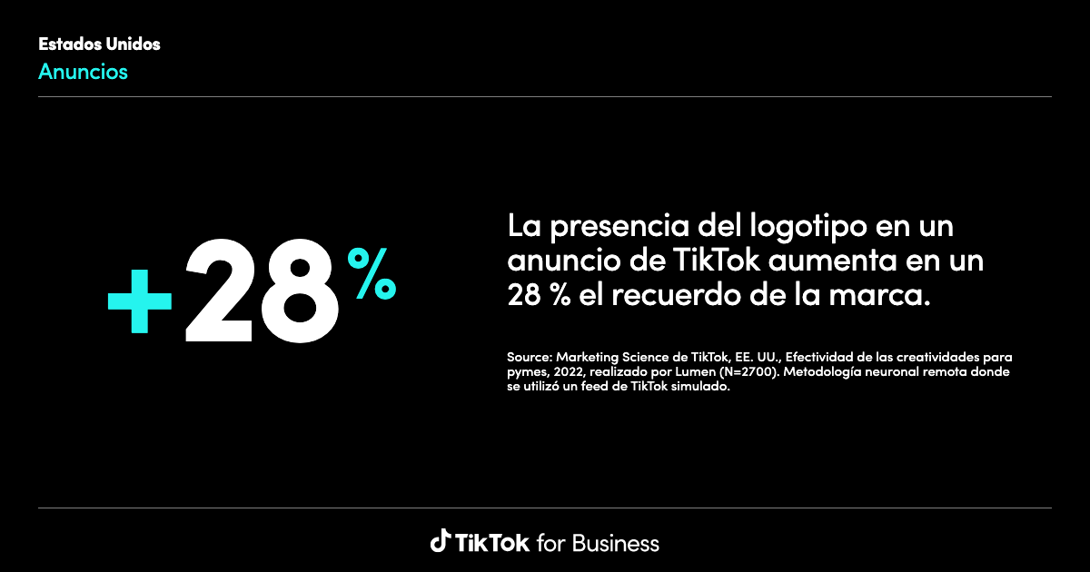 TikTok Insights: Research Tool | Learning and Resources