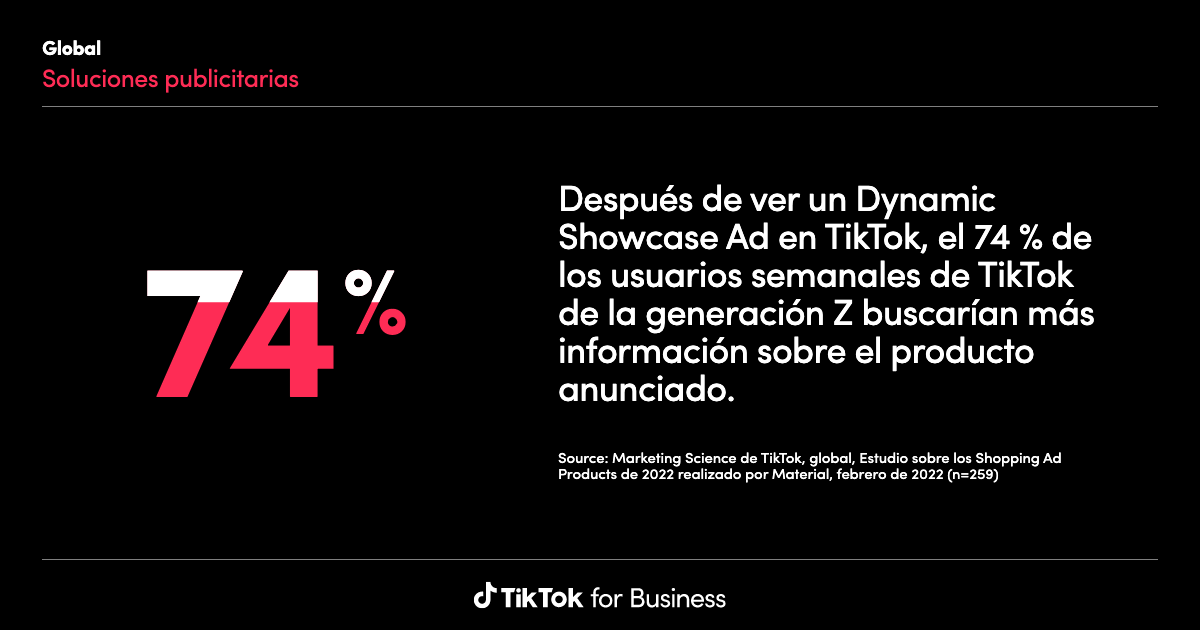 TikTok Insights: Research Tool | Learning and Resources