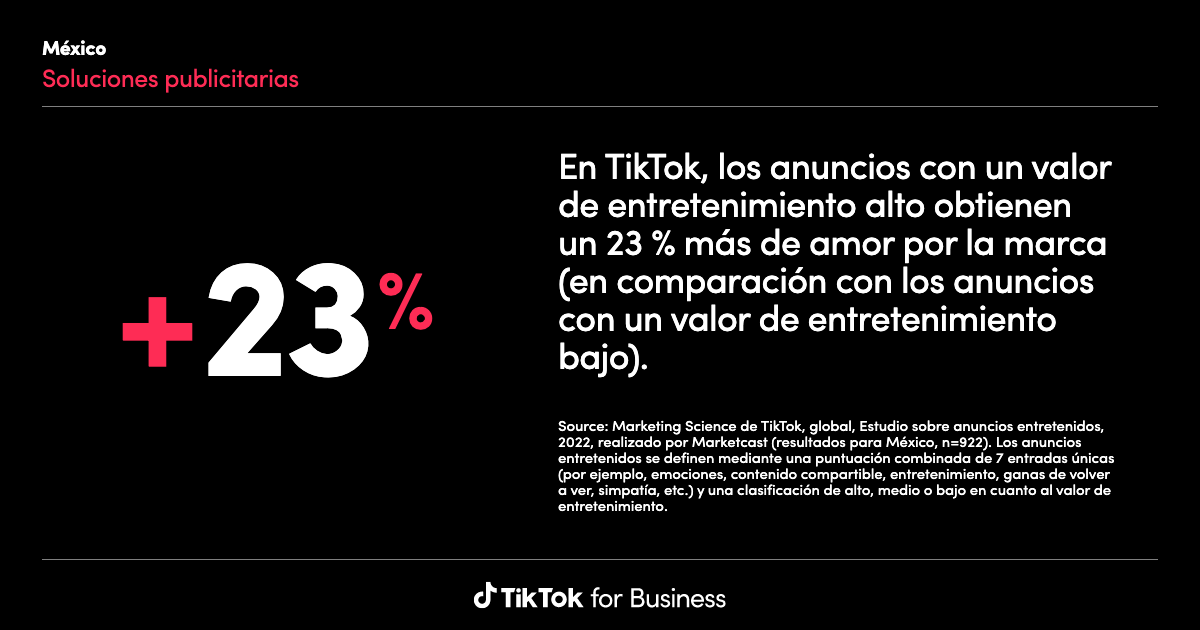 TikTok Insights: Research Tool | Learning and Resources