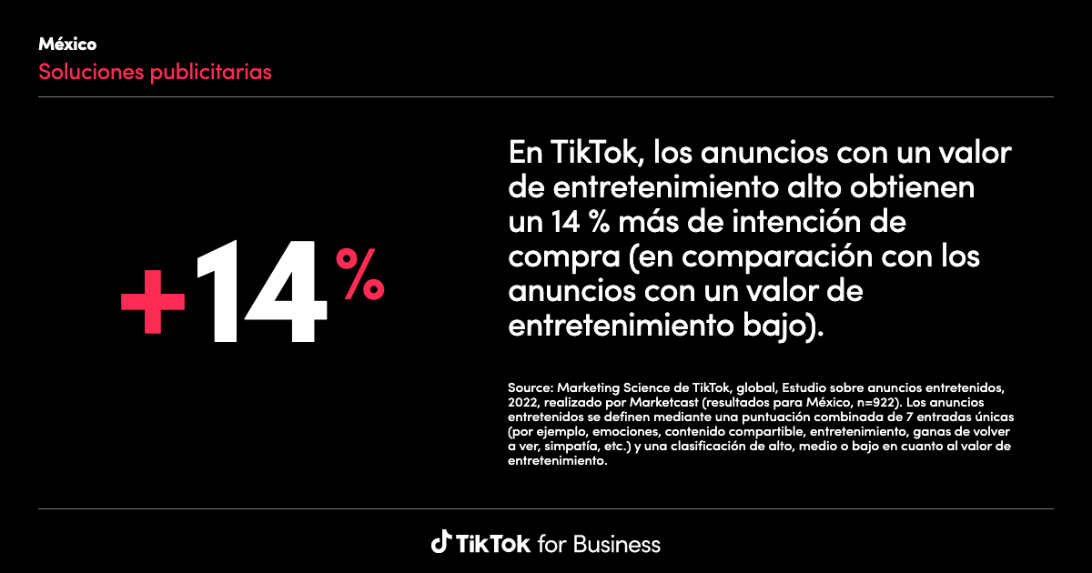 TikTok Insights: Research Tool | Learning and Resources