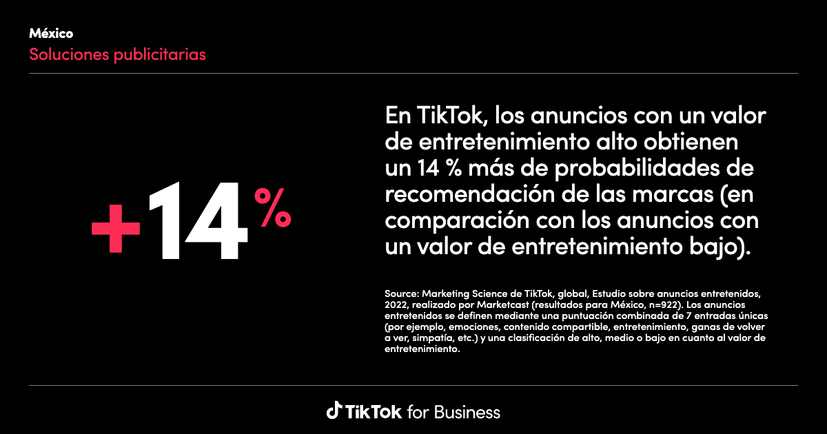 TikTok Insights: Research Tool | Learning and Resources