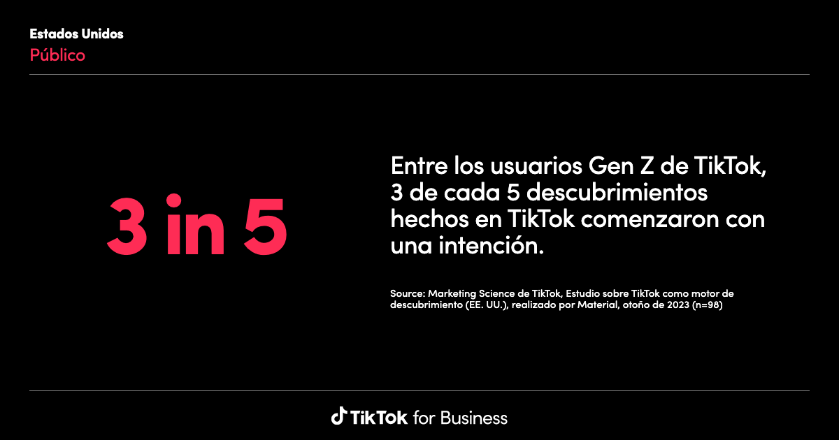 TikTok Insights: Research Tool | Learning and Resources