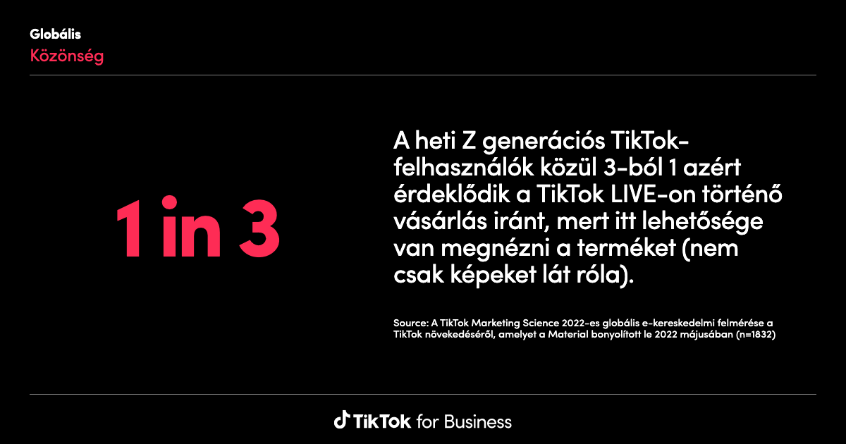 Tiktok Insights Research Tool Learning And Resources
