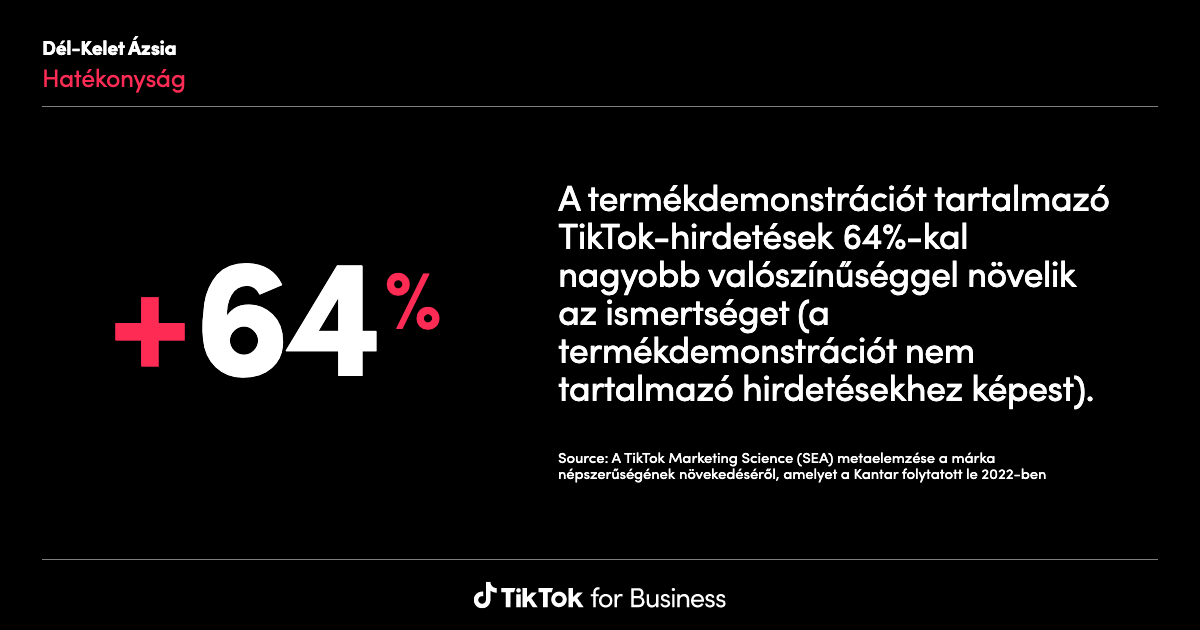 TikTok Insights: Research Tool | Learning and Resources