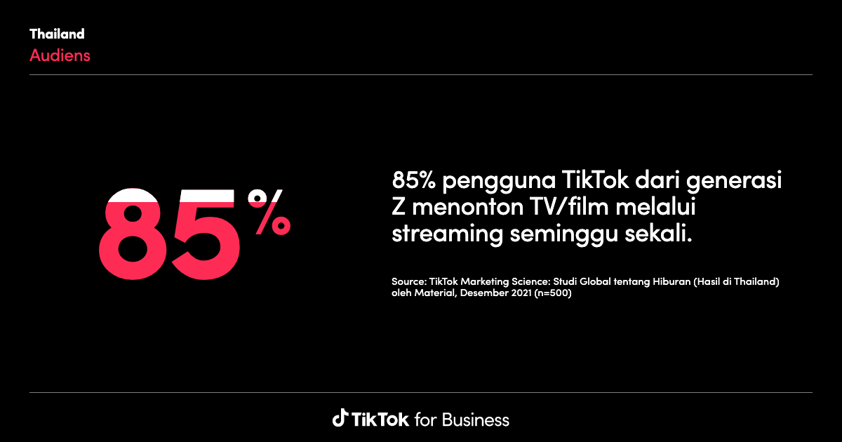 Tiktok Insights Research Tool Learning And Resources