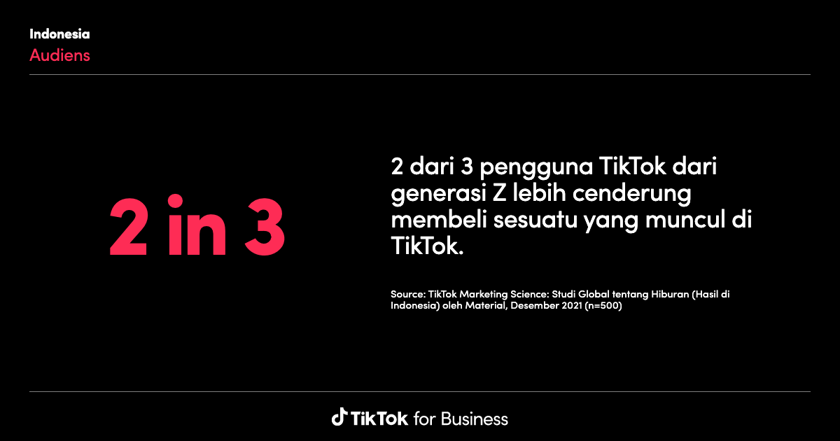 Tiktok Insights Research Tool Learning And Resources