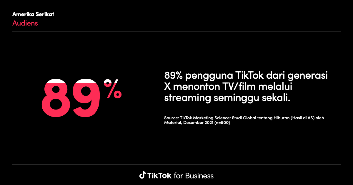 Tiktok Insights Research Tool Learning And Resources