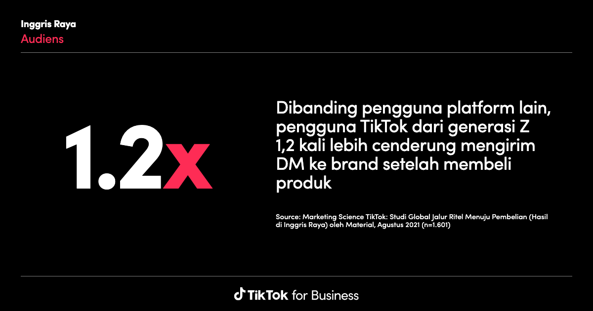 Tiktok Insights Research Tool Learning And Resources