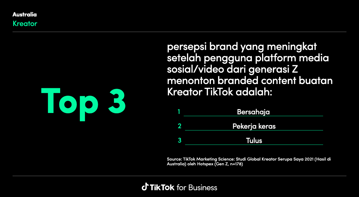 Tiktok Insights Research Tool Learning And Resources