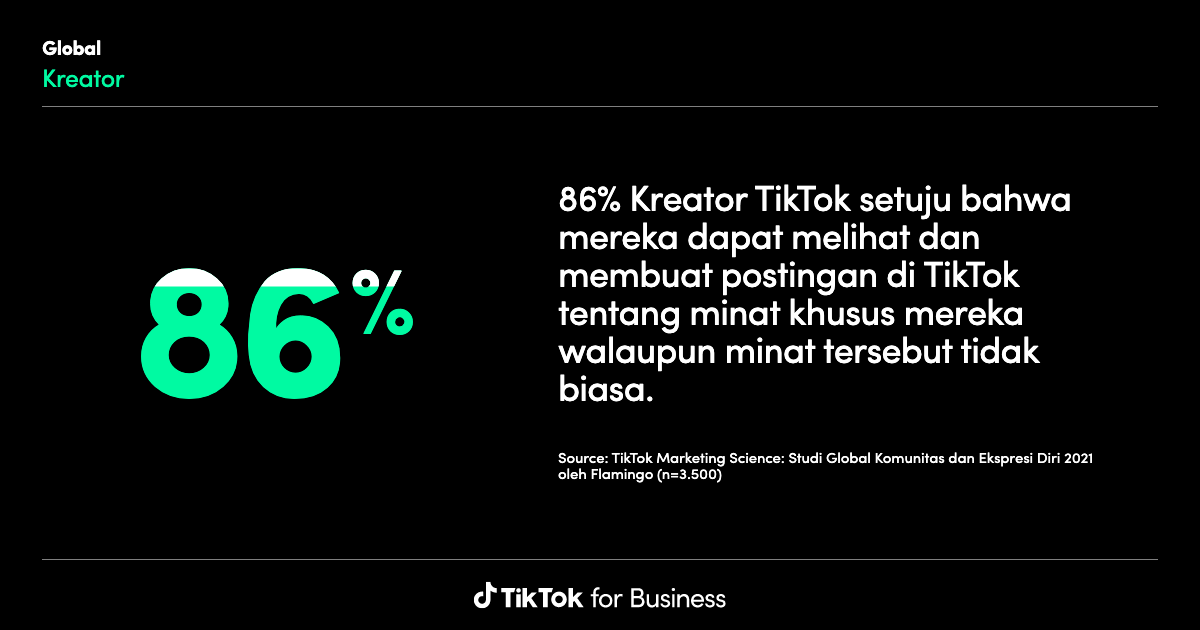 Tiktok Insights Research Tool Learning And Resources