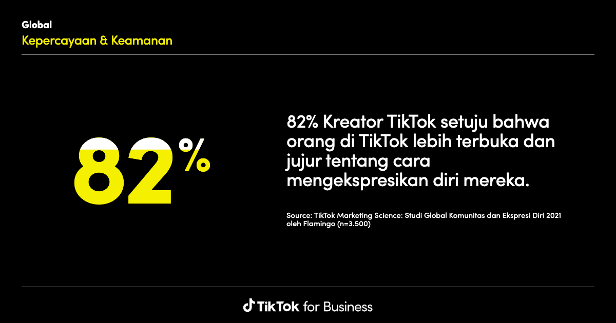 Tiktok Insights Research Tool Learning And Resources