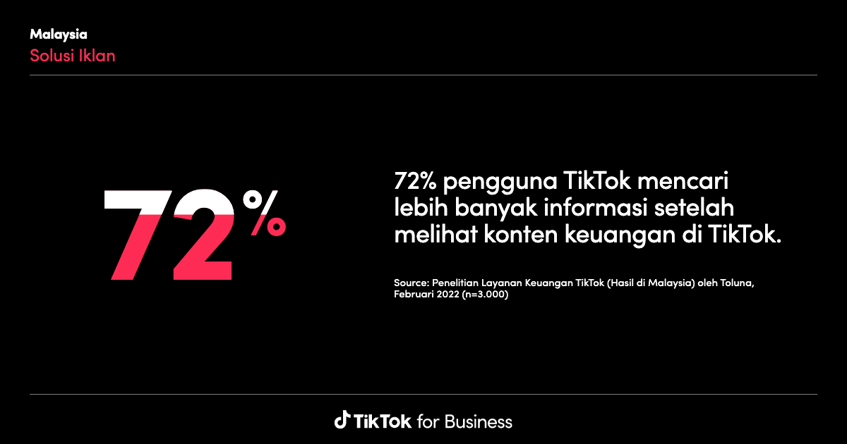 Tiktok Insights Research Tool Learning And Resources