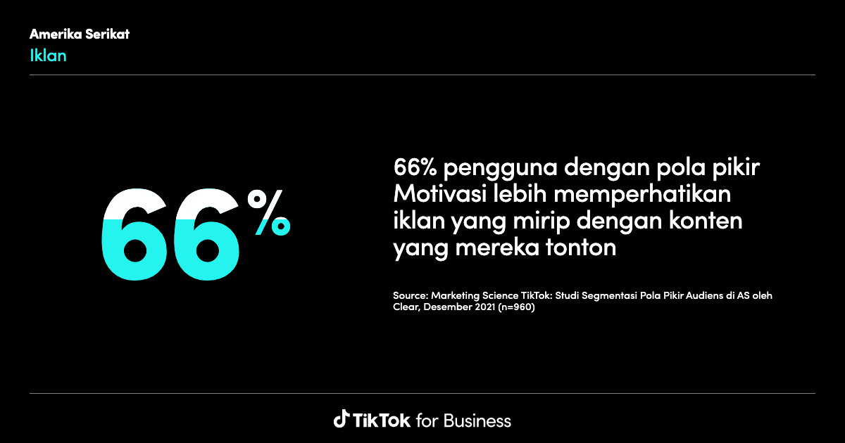 Tiktok Insights Research Tool Learning And Resources