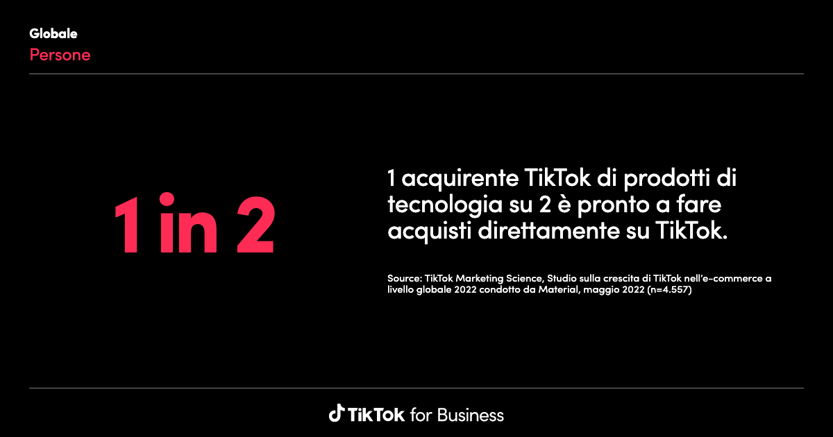 TikTok Insights: Research Tool | Learning and Resources