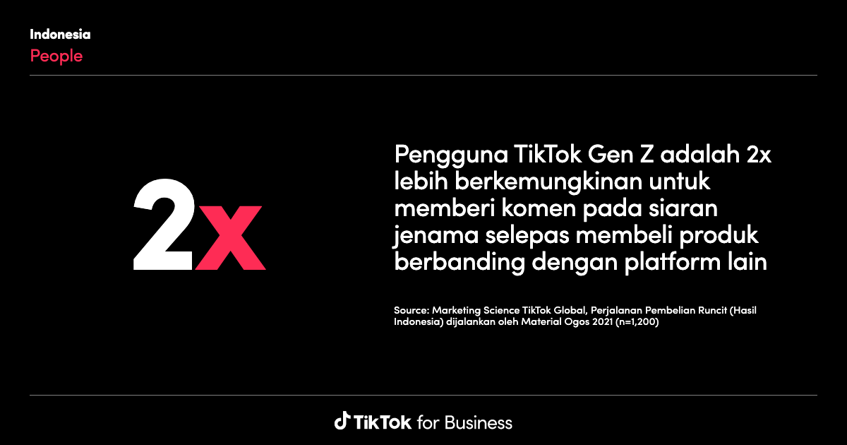 Tiktok Insights Research Tool Learning And Resources