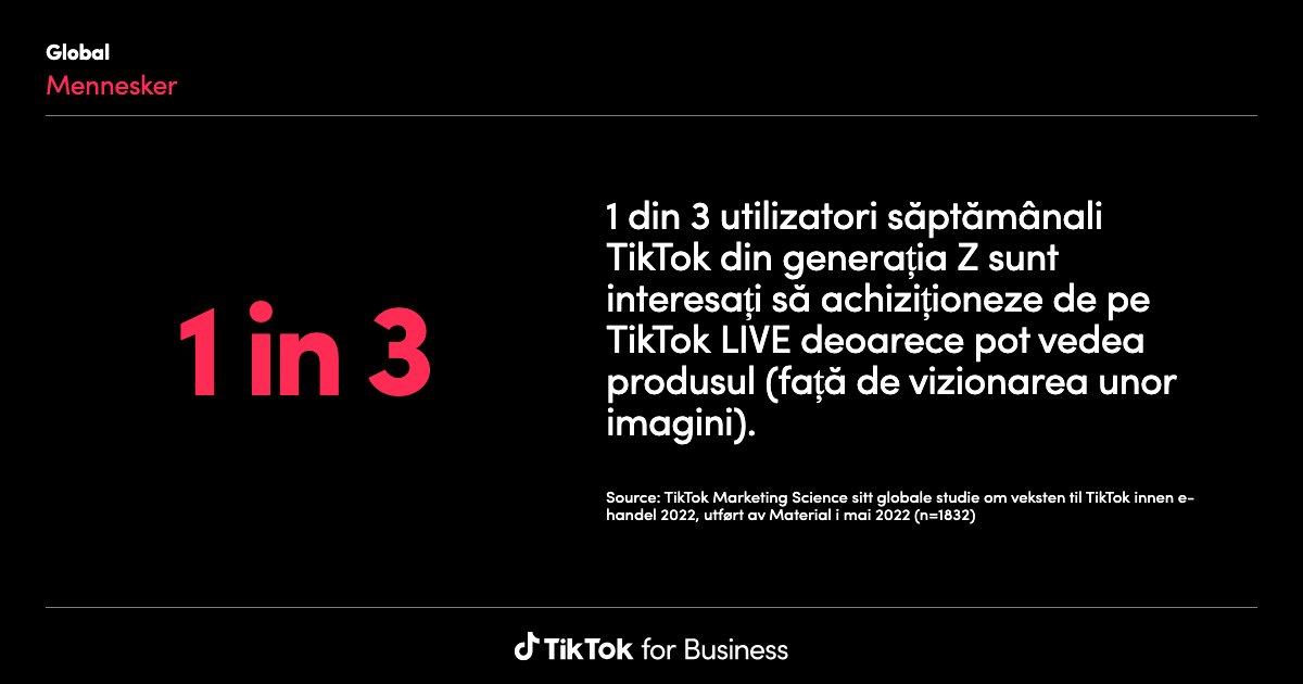 TikTok Insights: Research Tool | Learning and Resources