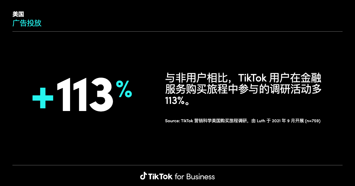 TikTok Insights: Research Tool | Learning and Resources